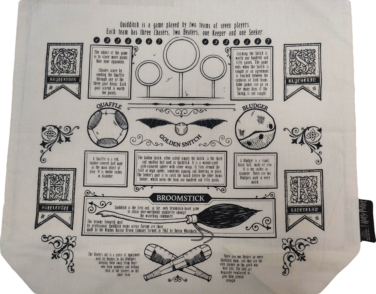 Licensed Harry Potter My Hogwarts Letter tote bag HP Logo Back print ...